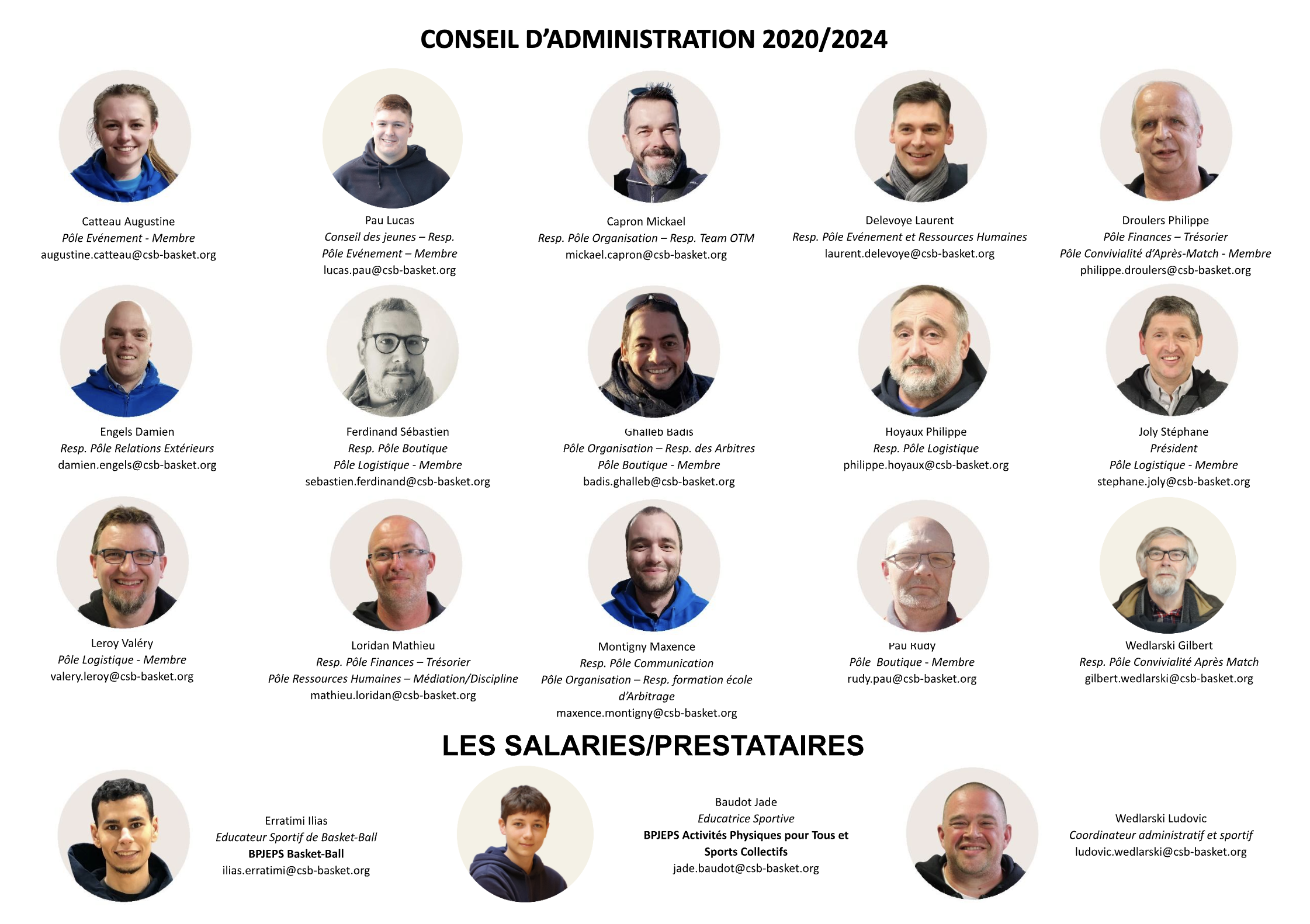 ORGANISATION - Cysoing Sainghin Bouvines Basket